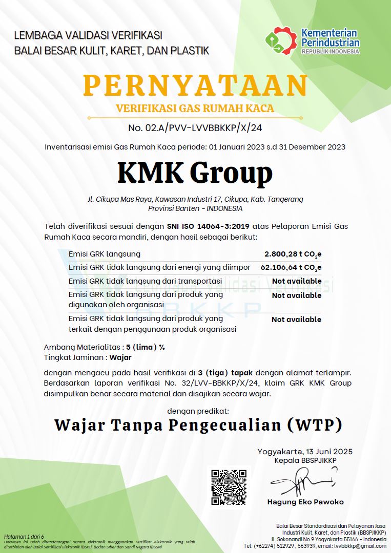 KMK Group